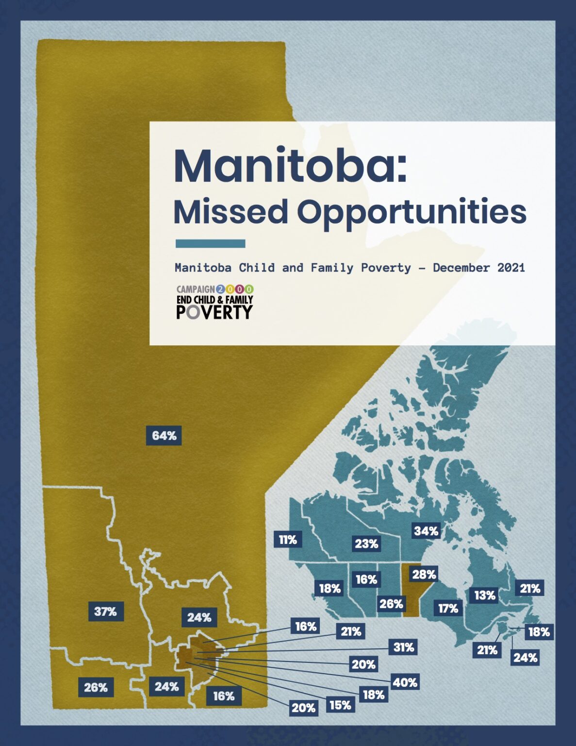 Poverty – Social Planning Council of Winnipeg